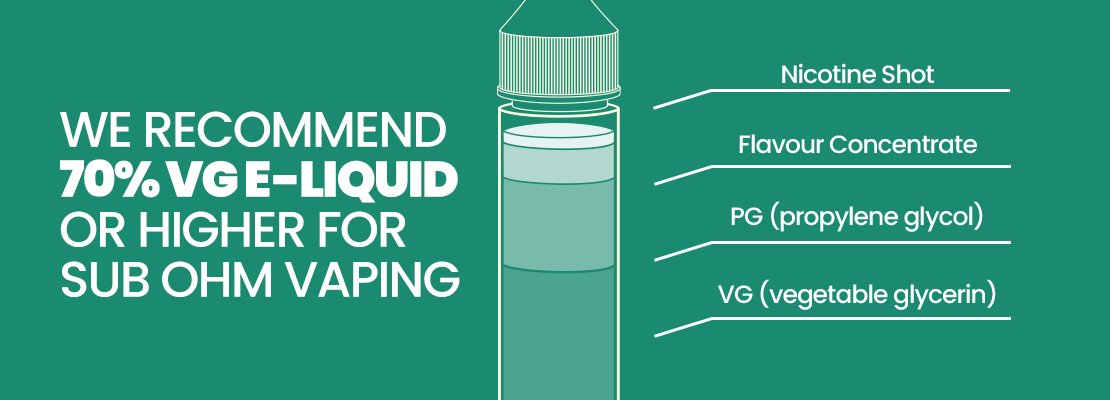 Short Guide To Sub Ohm Vaping