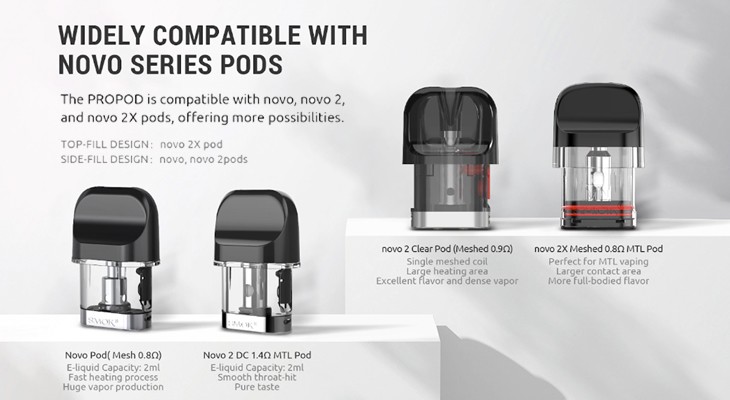 Smok Propod (Prisma) Vape Kit